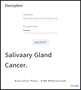 A Novel Hybrid Encryption Method Based on Honey Encryption and Advanced ...
