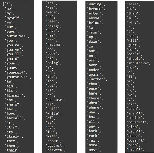 Lexicon and Deep Learning-Based Approaches in Sentiment Analysis on ...