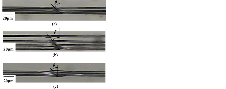 Longitudinal Compressive Failure of Multiple-Fiber Model Composites for ...