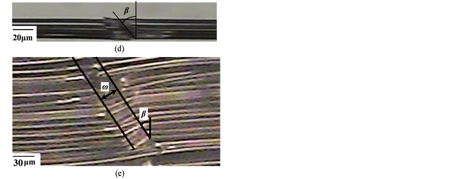 Longitudinal Compressive Failure of Multiple-Fiber Model Composites for ...