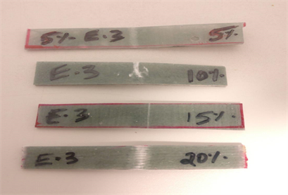 Fabrication and Characterization of Glass Fiber with SiC Reinforced ...