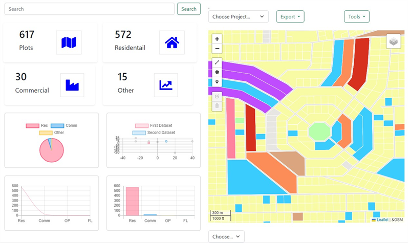 Development of an Integrated System to Enhance Spatial Data Processing ...