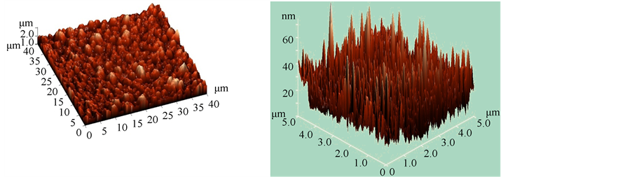 New Method for Producing Graphene by Magnetron Discharge in an ...