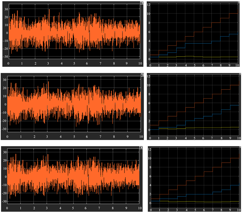 Communication System for Nanosatellite Earth Observation