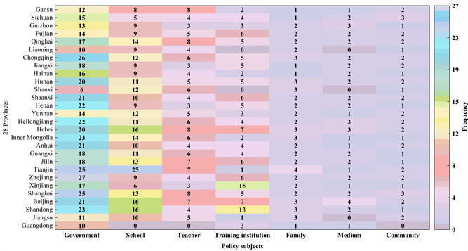 How China’s Double Reduction Policy Reduces the Burden on Students: An ...