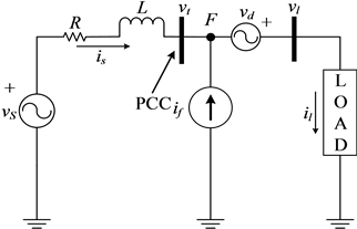 Fuzzy Logic Controller Implementation of Power Quality Improvement Using UPQC