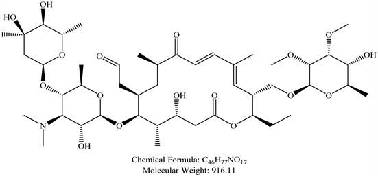 Synthesis and Physicochemical Studies for Novel Bioactive Metal ...