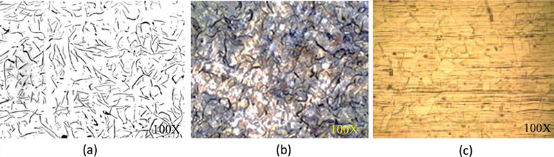 Welding Effect at the Heat Affected Zone by Joining a Gray Cast Iron ...