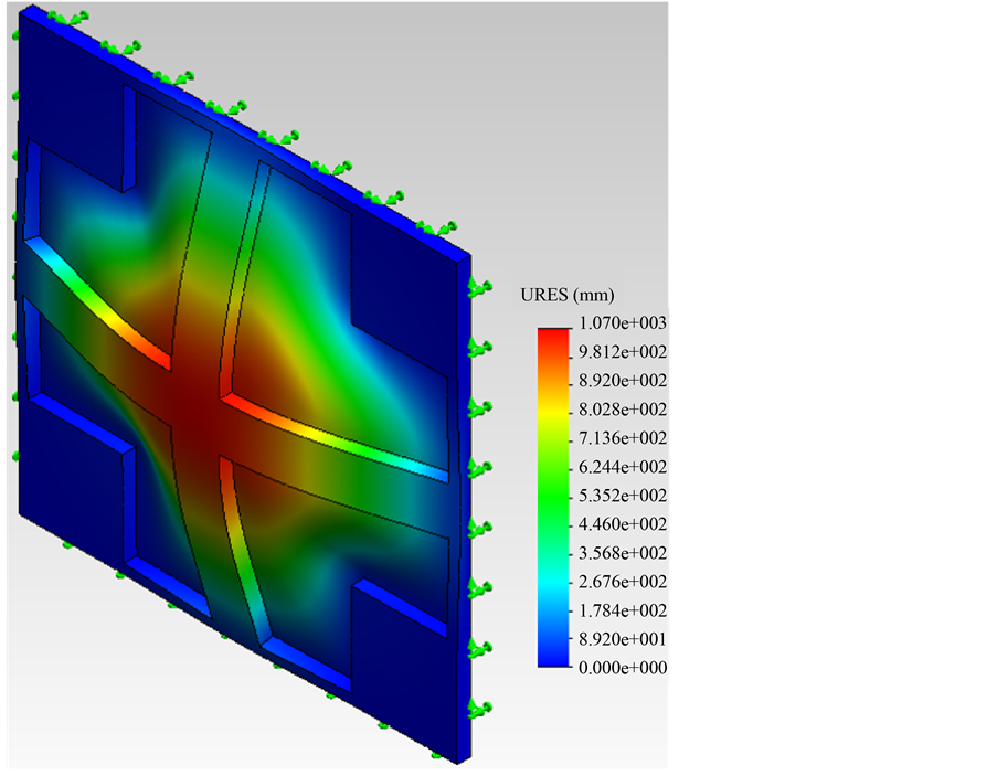 Diamond Rib: A Mechanical Design Method for Improving the Stiffness of ...