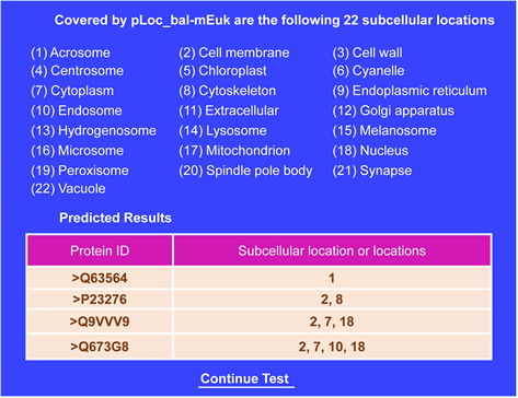 An Insightful Recollection for Predicting Protein Subcellular Locations in Multi-Label Systems