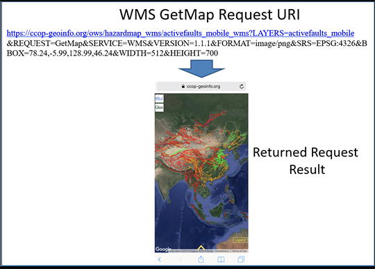 Mobile Application and a Web-Based Geographic Information System for ...