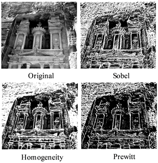 Performance Evaluation of Edge Detection Using Sobel, Homogeneity and Prewitt Algorithms