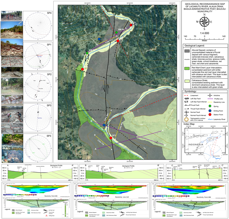 An Overview of the Geological Control on Groundwater Potential in ...