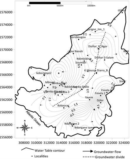 Assessment of Groundwater Quality for Drinking and Irrigation Uses in ...