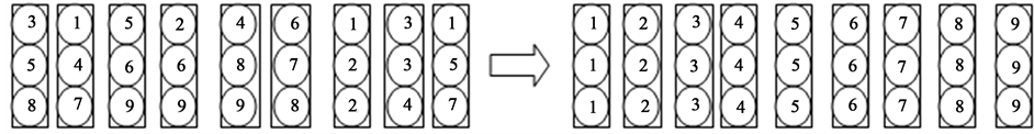 A Tree-Based Distributed Permutation Routing Protocol in Multi-Hop Wireless Sensors Network