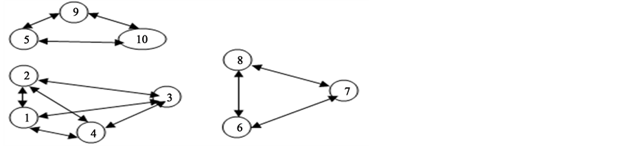 A Tree-Based Distributed Permutation Routing Protocol in Multi-Hop Wireless Sensors Network