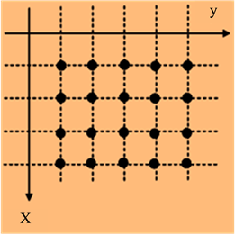 Grating Lobe Suppression with Element Count Optimization in Planar ...