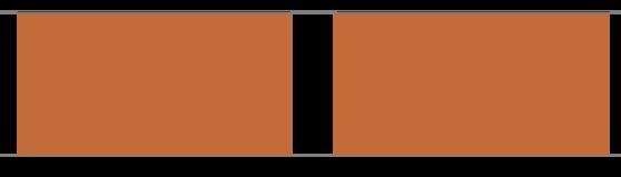 Validation of the TOPAS Monte-Carlo Code of the Off-Field Dose of a 6 ...