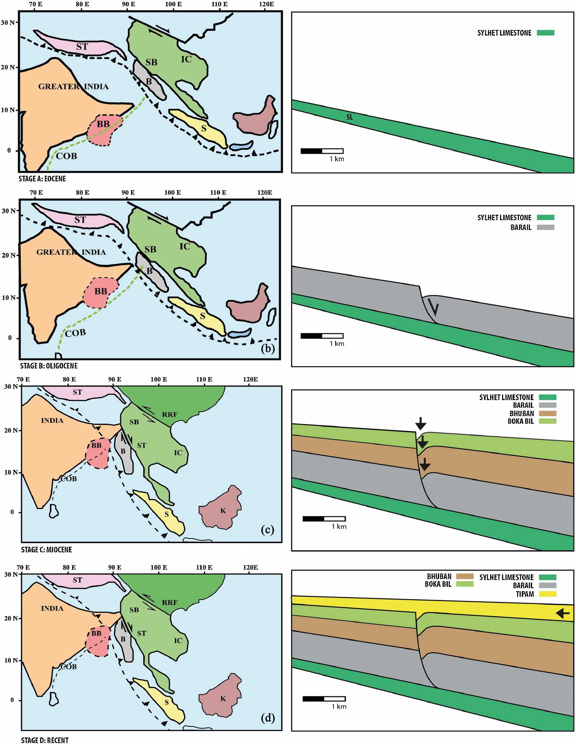 Structural Style and Hydrocarbon Prospectivity of the Growth Faults ...