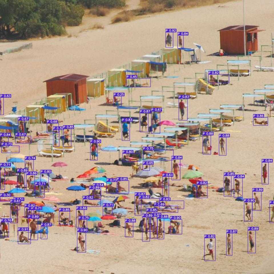 Beach Surveillance: A Contribution to Automation