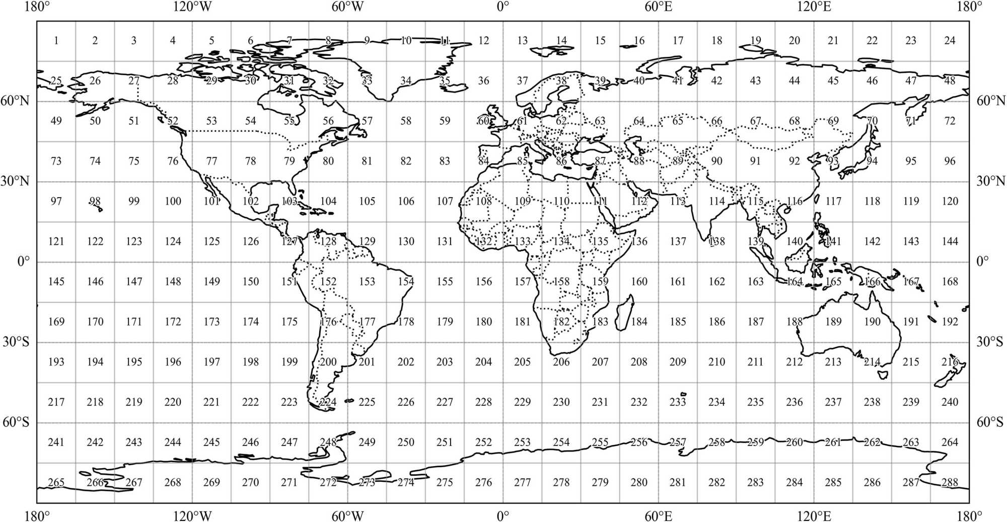 Simulation and Prediction of PCBs in Seven Regions Using BETR-GLOBAL ...
