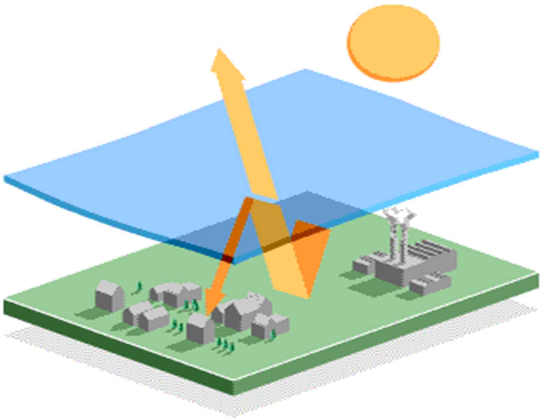 Global Warming, a More Catastrophic Climate Change Reality of the 21st ...