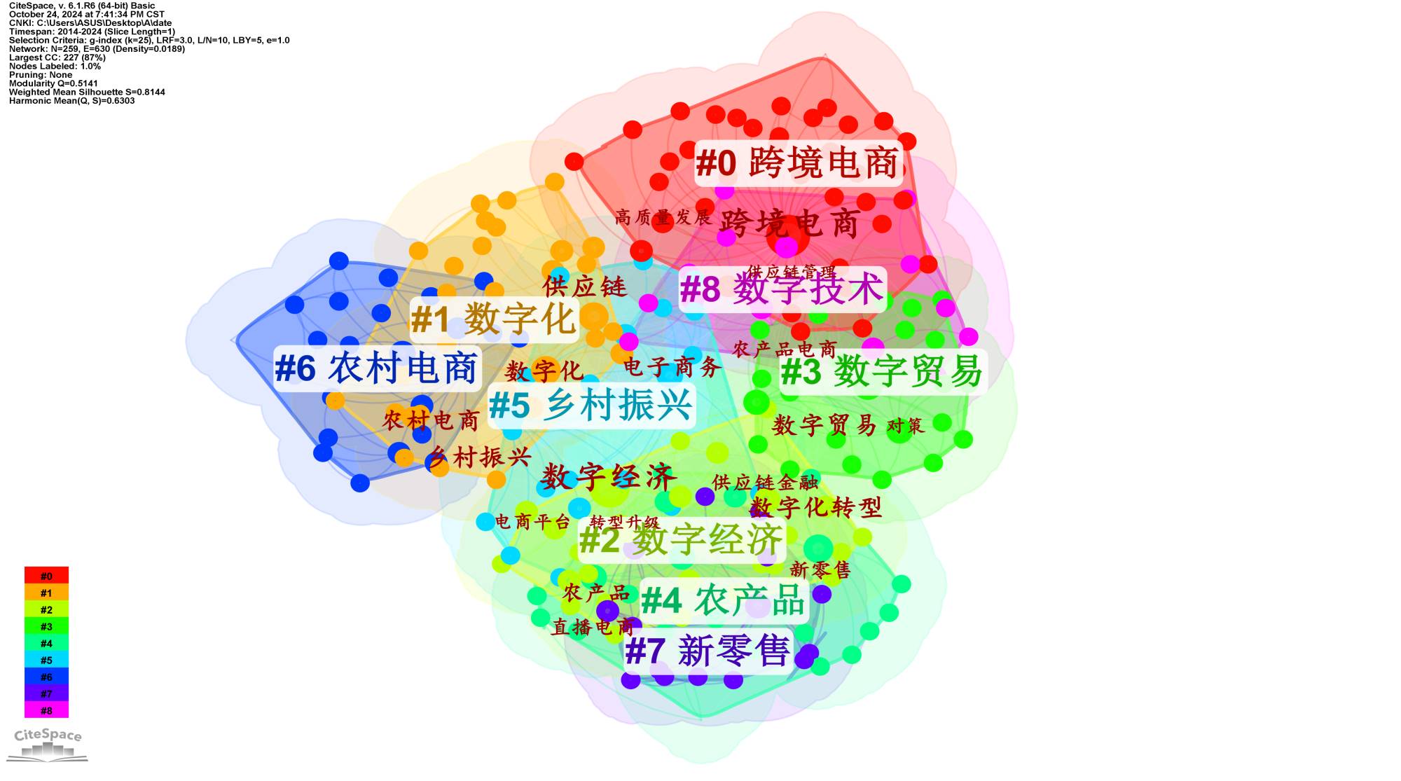 Detection Of Cocoa Leaf Diseases Using The Cnn Based Feature Extractor And Xgboost Classifier