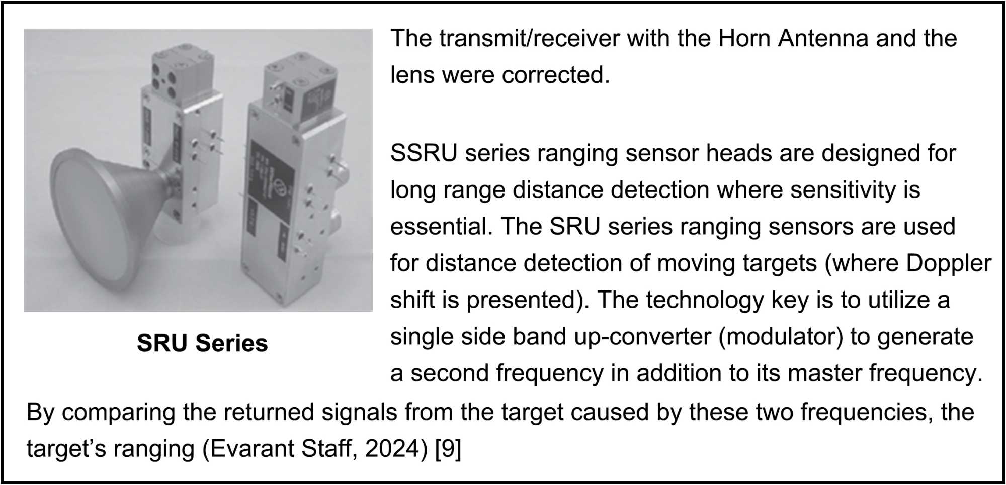 Unraveling Mystique: Long-Delay Echoes; Anomalous Propagation of Radar ...