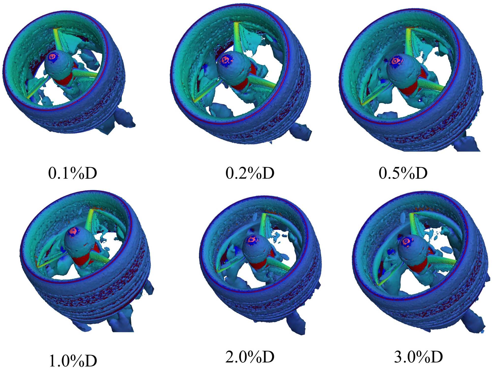 Analysis of Axial-Flow and Tilt Aerodynamic Characteristics of Ducted ...