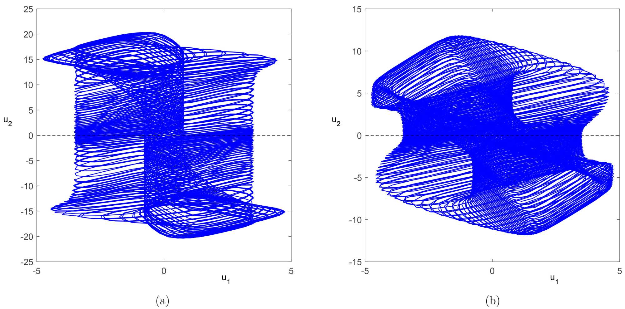 Stability and Bifurcation in a Hopfield Neuron Model with Delays