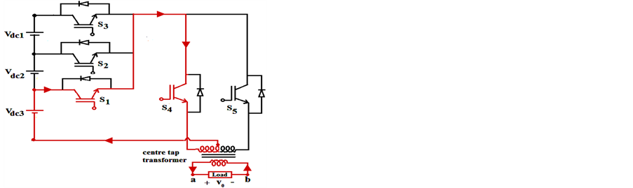 State Space Modeling and Implementation of a New Transformer Based Multilevel Inverter Topology ...