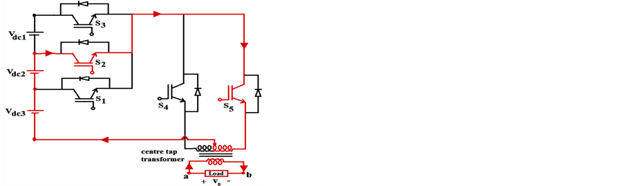 State Space Modeling and Implementation of a New Transformer Based Multilevel Inverter Topology ...