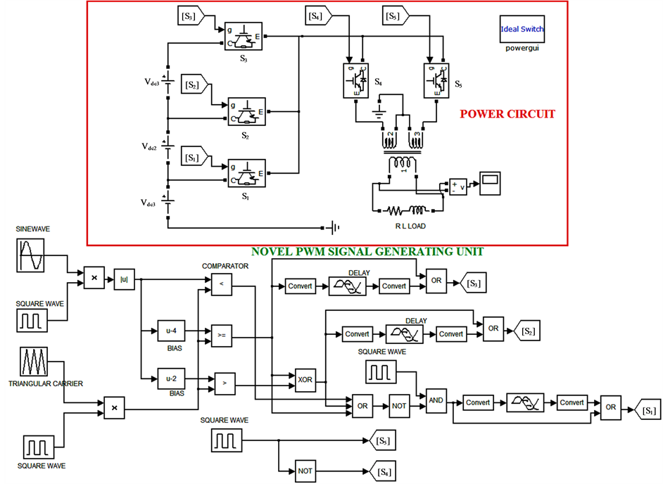 State Space Modeling and Implementation of a New Transformer Based Multilevel Inverter Topology ...