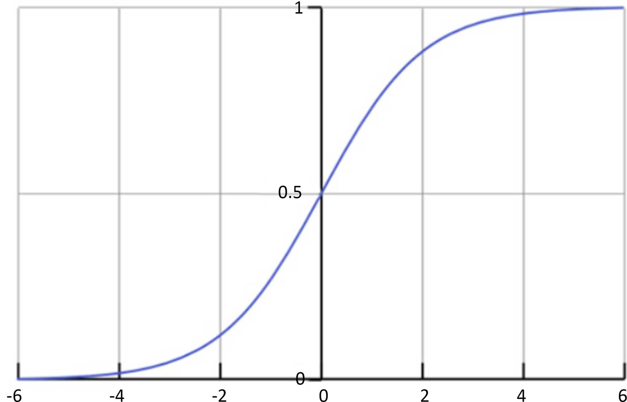 Enhancing User Security on Instagram: A Multifaceted AI System for ...