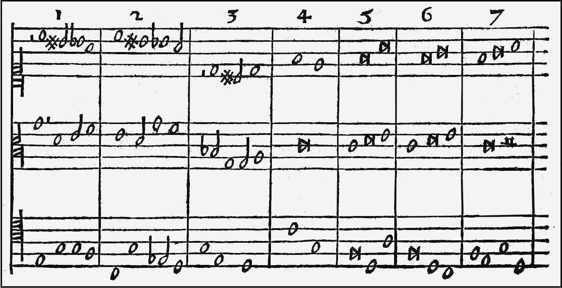 Two Letters on Music of Giovanni Battista Benedetti to Cipriano de Rore ...