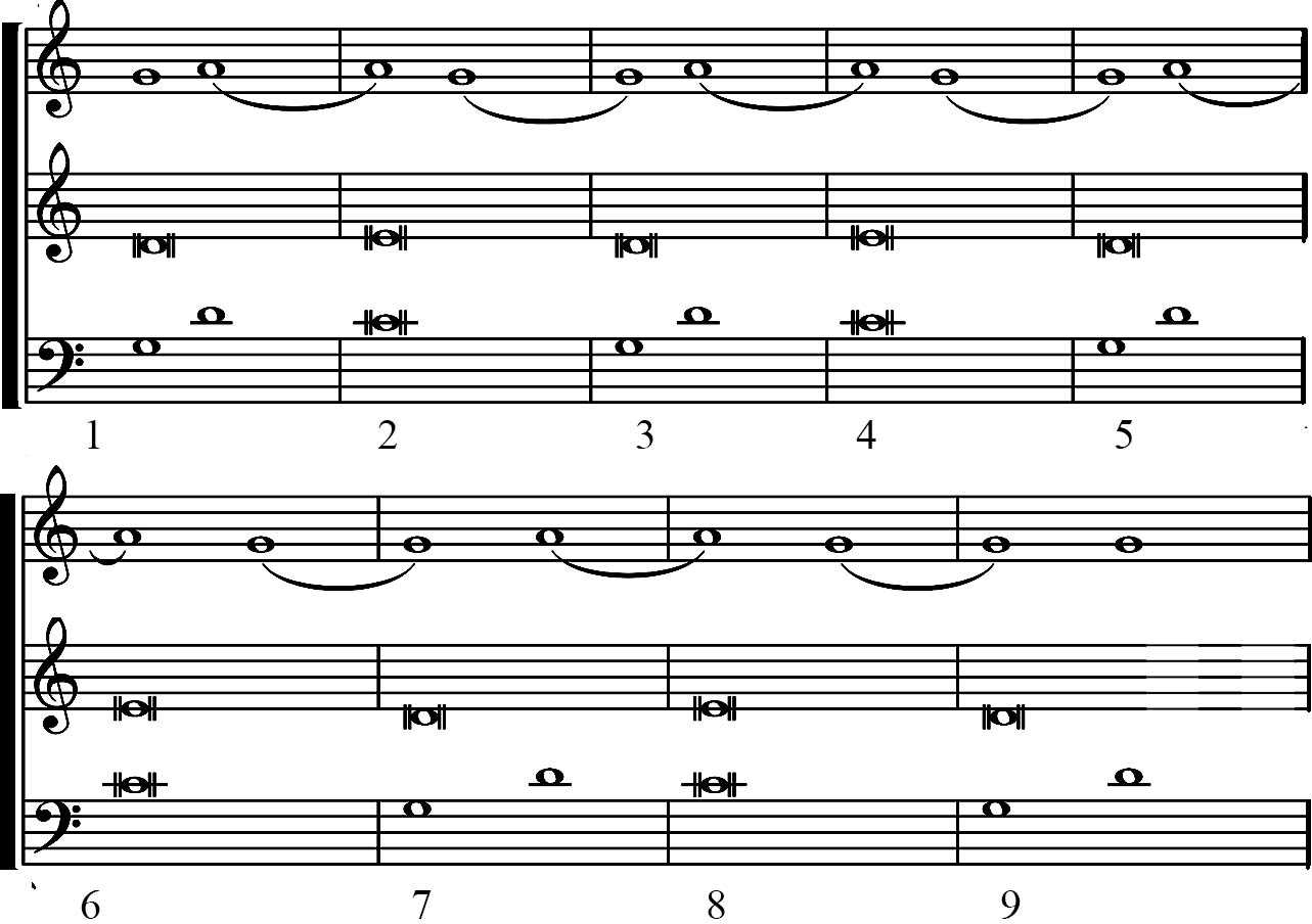 Two Letters on Music of Giovanni Battista Benedetti to Cipriano de Rore ...
