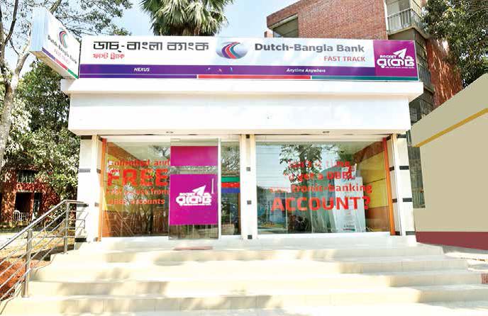 Effectiveness of Training and Development Programs of Dutch Bangla Bank ...