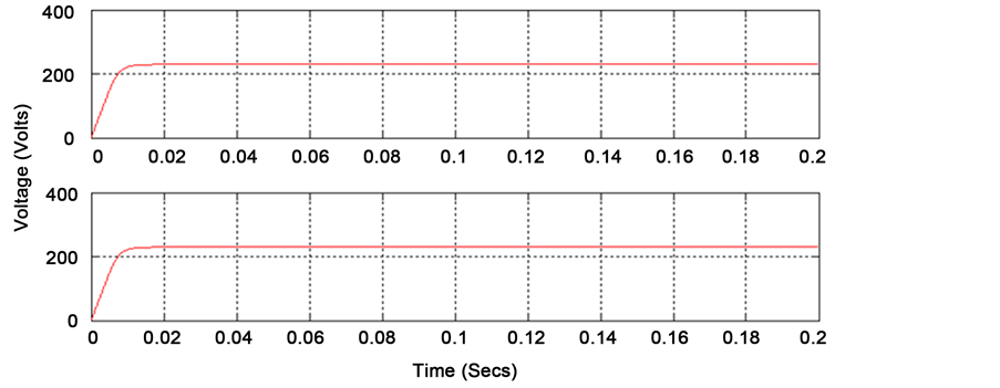 Investigational Validation of PV Based DCD-MLI Using Simplified SVM Algorithm Utilizing FPGA ...