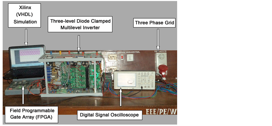 Investigational Validation Of Pv Based Dcd Mli Using Simplified Svm Algorithm Utilizing Fpga