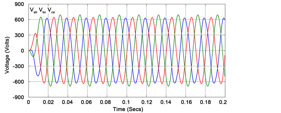 Investigational Validation of PV Based DCD-MLI Using Simplified SVM Algorithm Utilizing FPGA ...