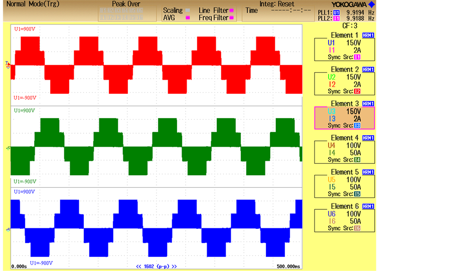 Investigational Validation of PV Based DCD-MLI Using Simplified SVM Algorithm Utilizing FPGA ...
