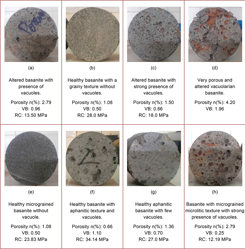 Physical and Mechanical Features of the Quaternary Basanites of the Cap ...