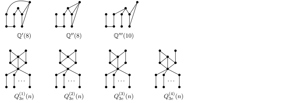 The Number of Maximal Independent Sets in Quasi-Tree Graphs and Quasi ...