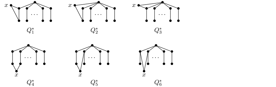 The Number of Maximal Independent Sets in Quasi-Tree Graphs and Quasi ...