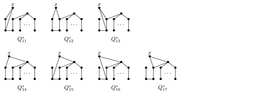 The Number of Maximal Independent Sets in Quasi-Tree Graphs and Quasi ...