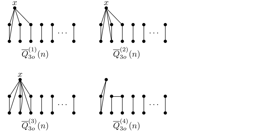 The Number of Maximal Independent Sets in Quasi-Tree Graphs and Quasi ...