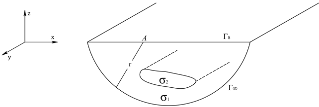 Nonlinear Inversion for Complex Resistivity Method Based on QPSO-BP Algorithm