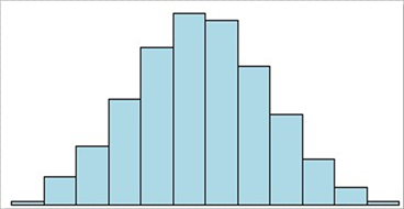 A Comprehensive Guide for Selecting Appropriate Statistical Tests ...