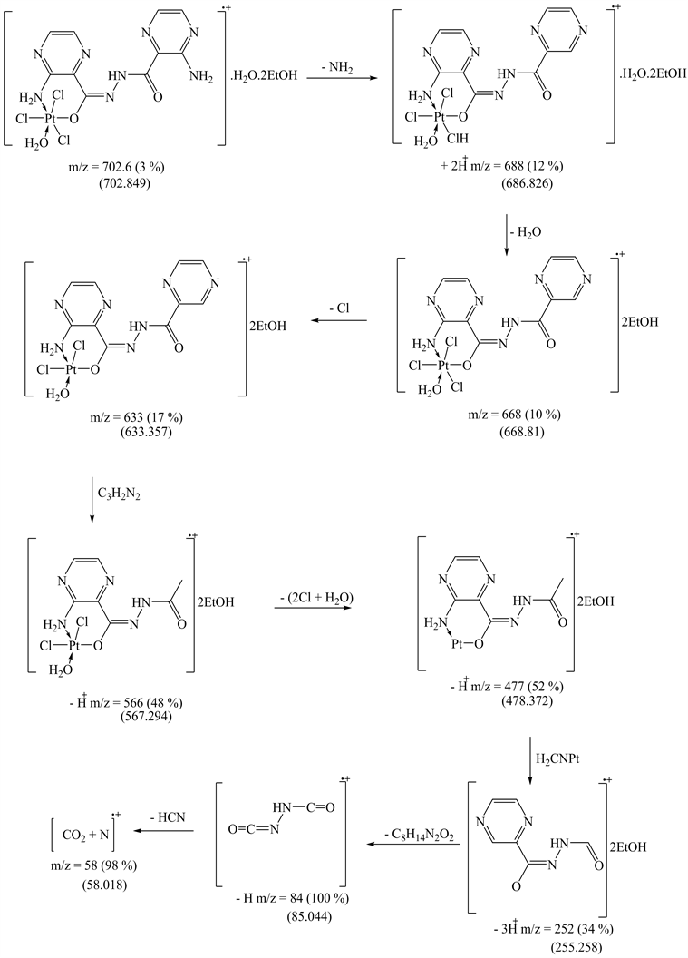 Structural, Theoretical and Biological Studies of (Z)-3-Amino-N-(3 ...