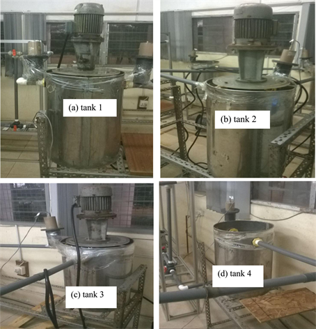 Radiotracer Investigation of the Effect of Impeller Type on Mixing in ...